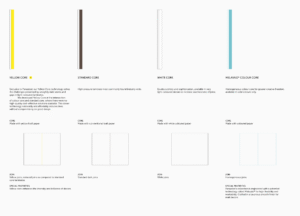 Yellow Core - Panaplast